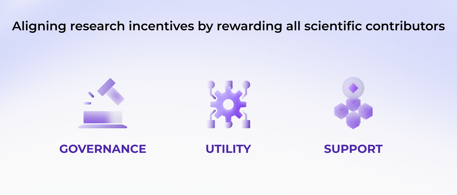 What is ResearchCoin (RSC)?